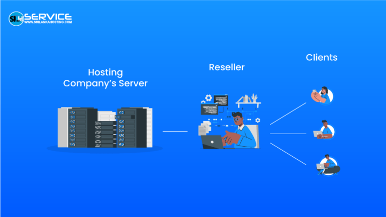 What Is Reseller Hosting? - Knowledgebase SriLanka Hosting